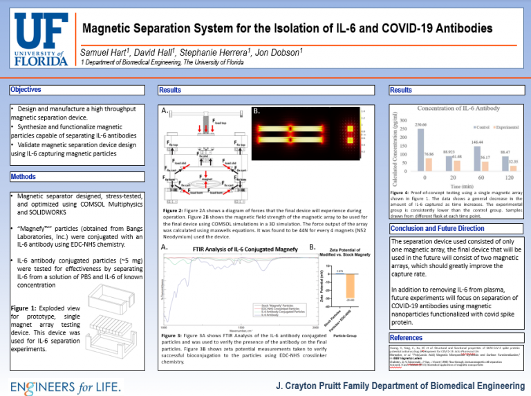 Samuel Hart- Poster - NIMET: Nanoscience Institute for Medical ...