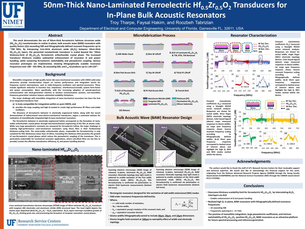 NanoDay 2021 - Poster 20 -Troy Tharpe and Faysal Hakim - NIMET ...