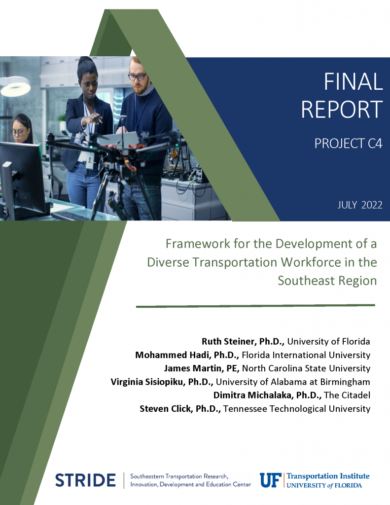 STRIDE Project C4 - STRIDE