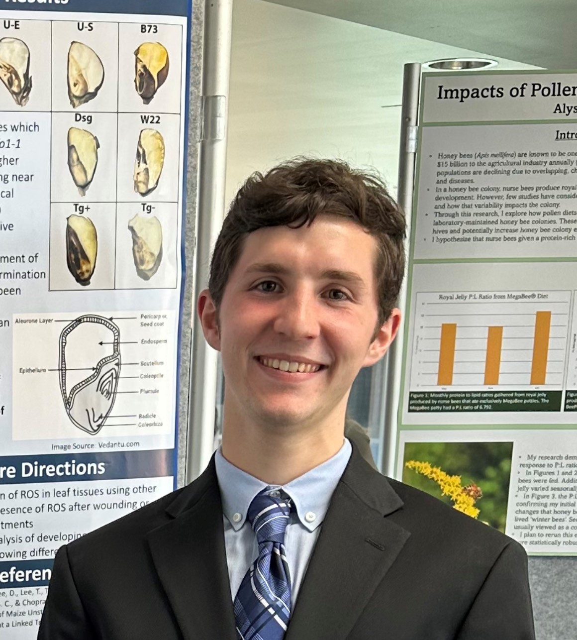 2023 Cohort - SURF: Summer Undergraduate Research at Florida