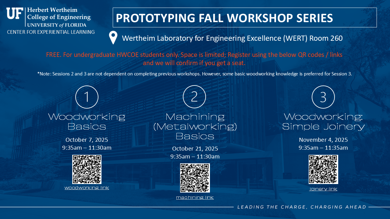 Prototyping Fall Workshop Series Woodworking Simple Joinery ...